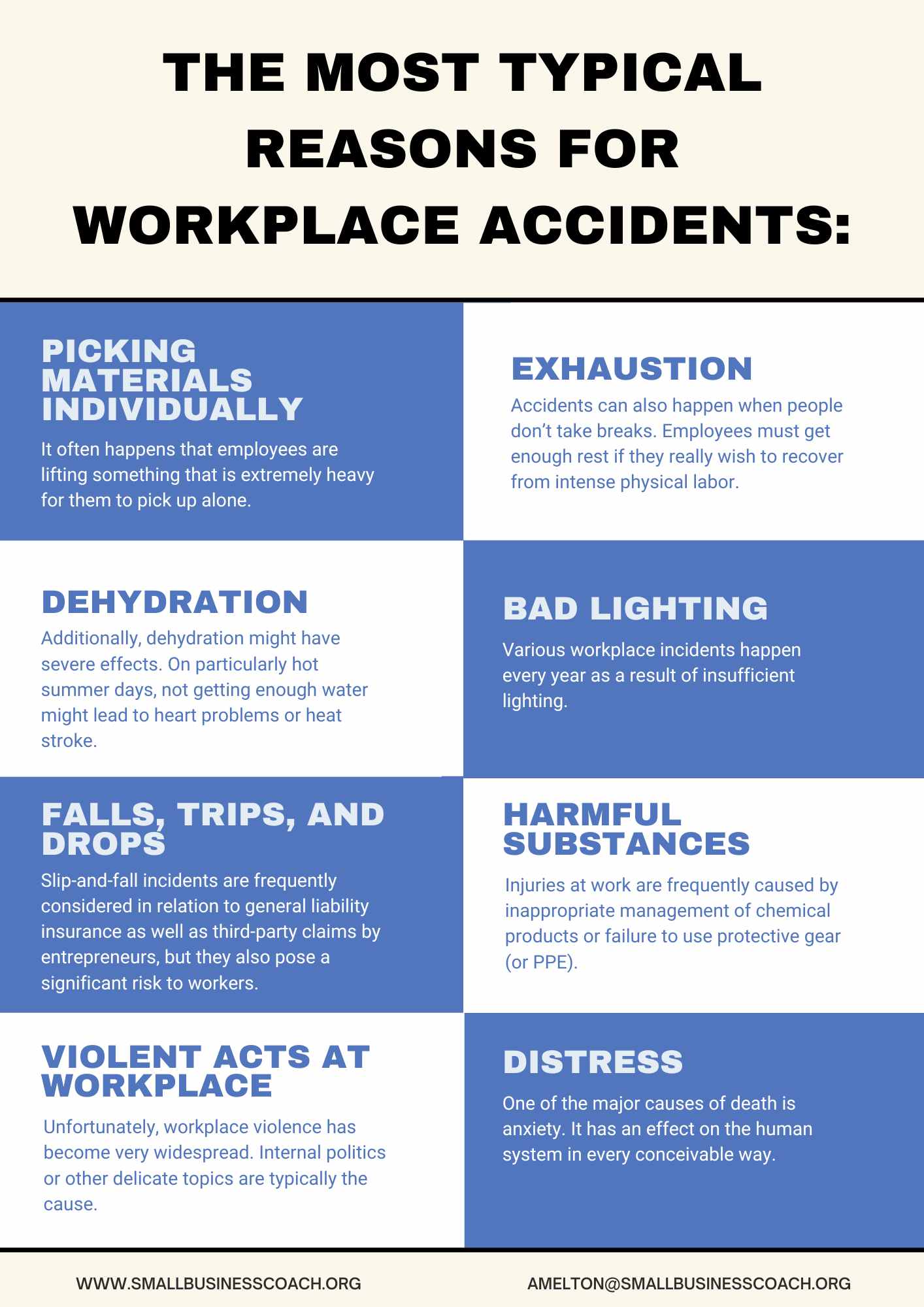 Underlying Causes Of Workplace Injuries And Illnesses Preventing